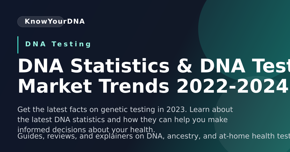 DNA Statistics & DNA Test Market Trends (2026)